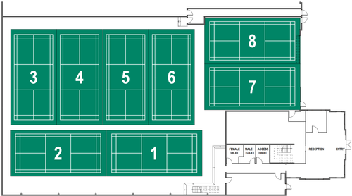 Queensland Badminton Centre