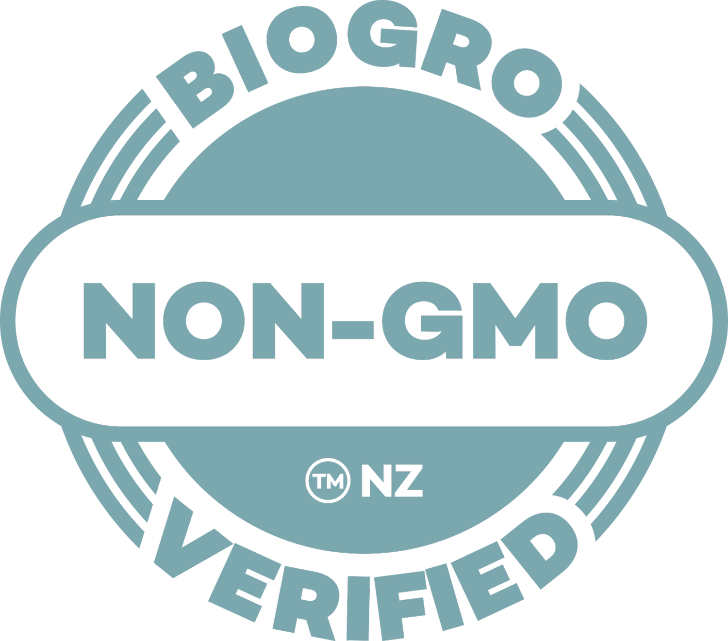 BioGro NZ: Non-GMO Verification for Trustworthy Products