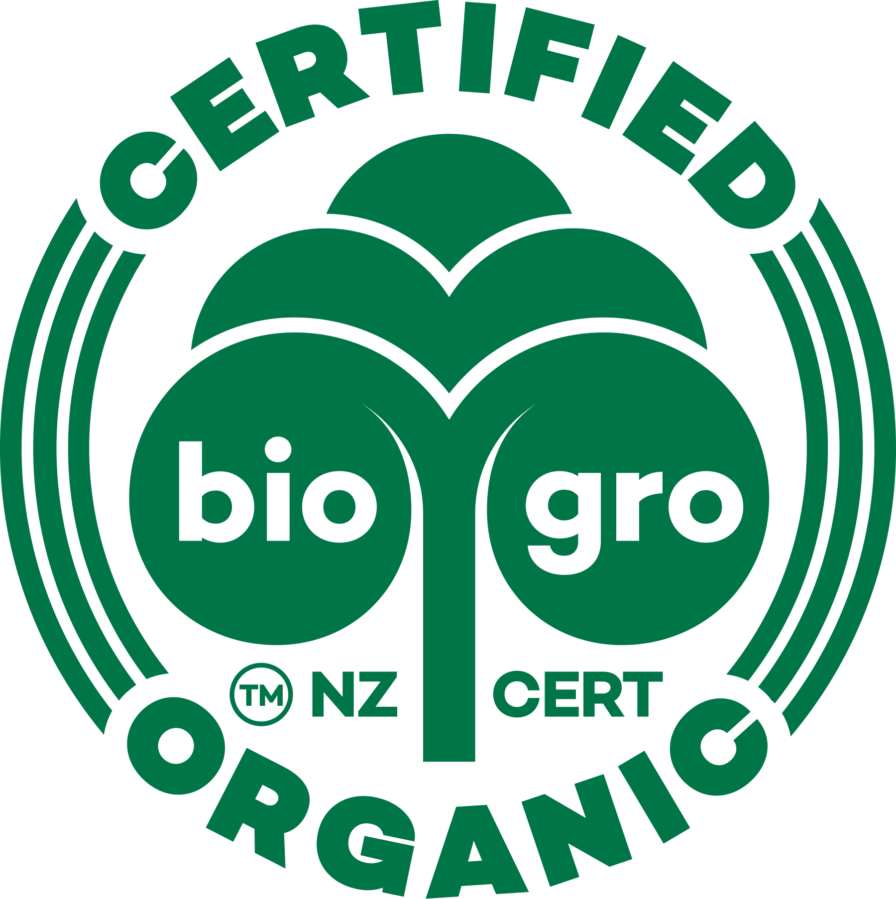 Discover Trusted Organic Businesses & Products - BioGro NZ