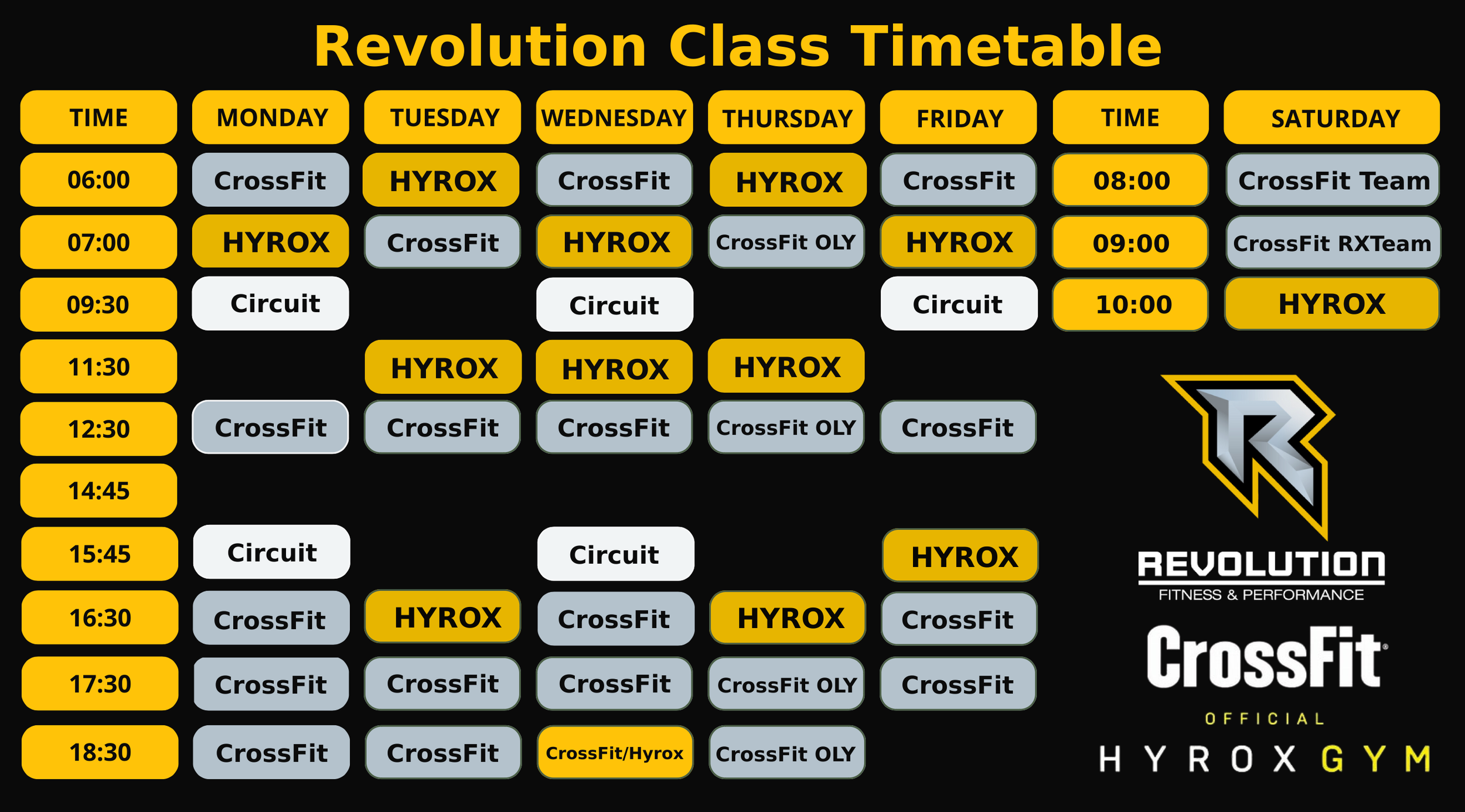 Timetable & Classes — Revolution Fitness Galway Gym CrossFit-Hyrox ...
