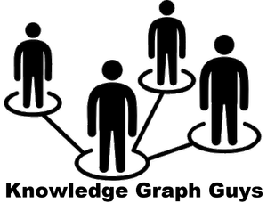 Semantic Compression — The Knowledge Graph Guys