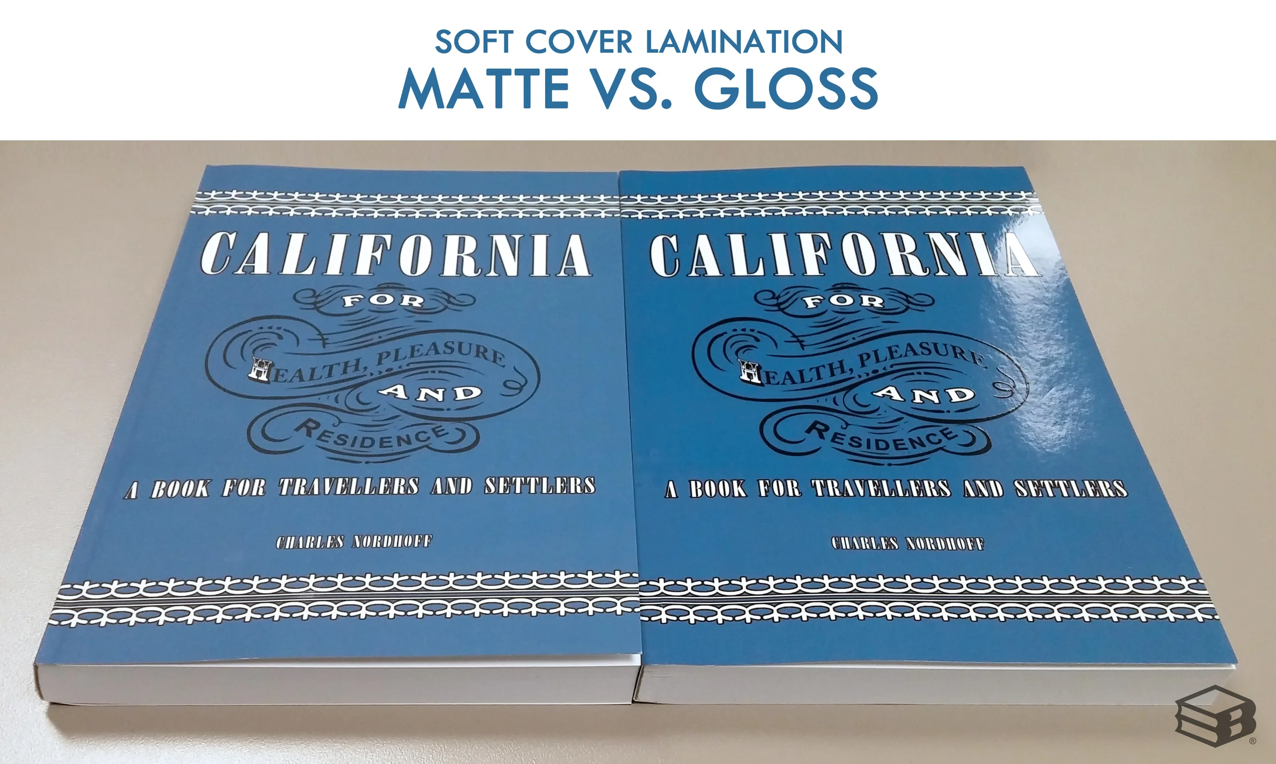 Matte vs. Gloss Lamination: Which is right for your book? — Bridgeport ...