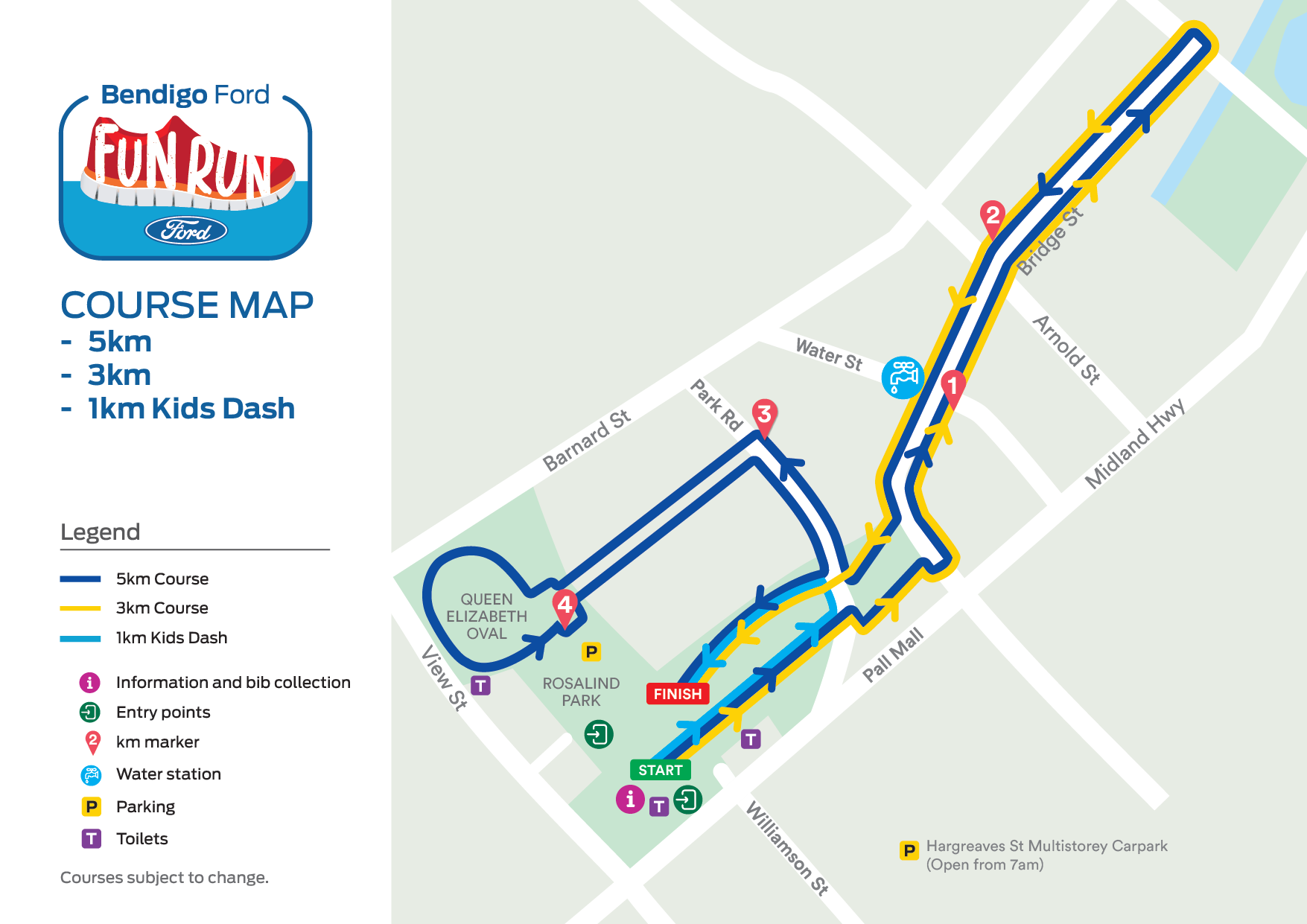 1km Kids Dash — Bendigo Ford Fun Run