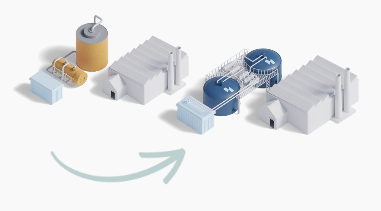Green steam with thermal energy storage — Hyme Energy