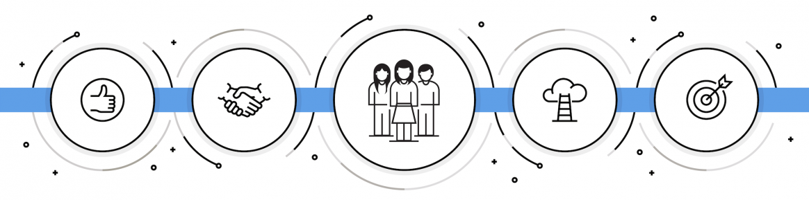 Alchemy | Maximize Workday Success