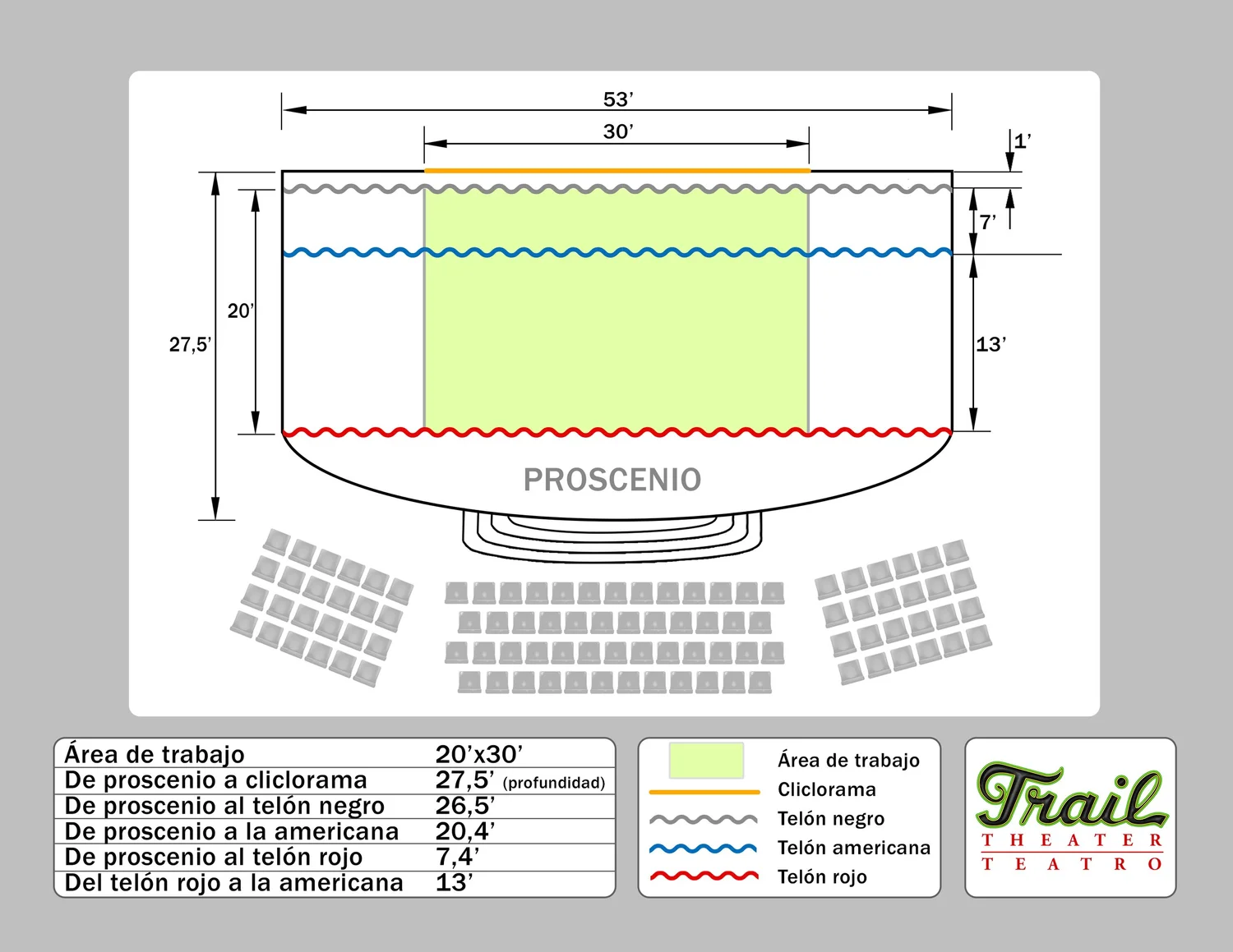 Medida Escenario Teatro Trail | Reserva Tu Entrada Hoy — Teatro Trail Miami