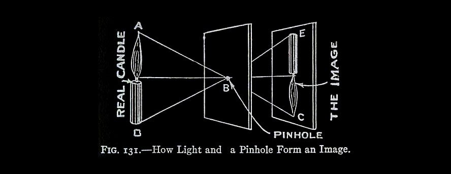 What is Pinhole Photography — Pinhole Project