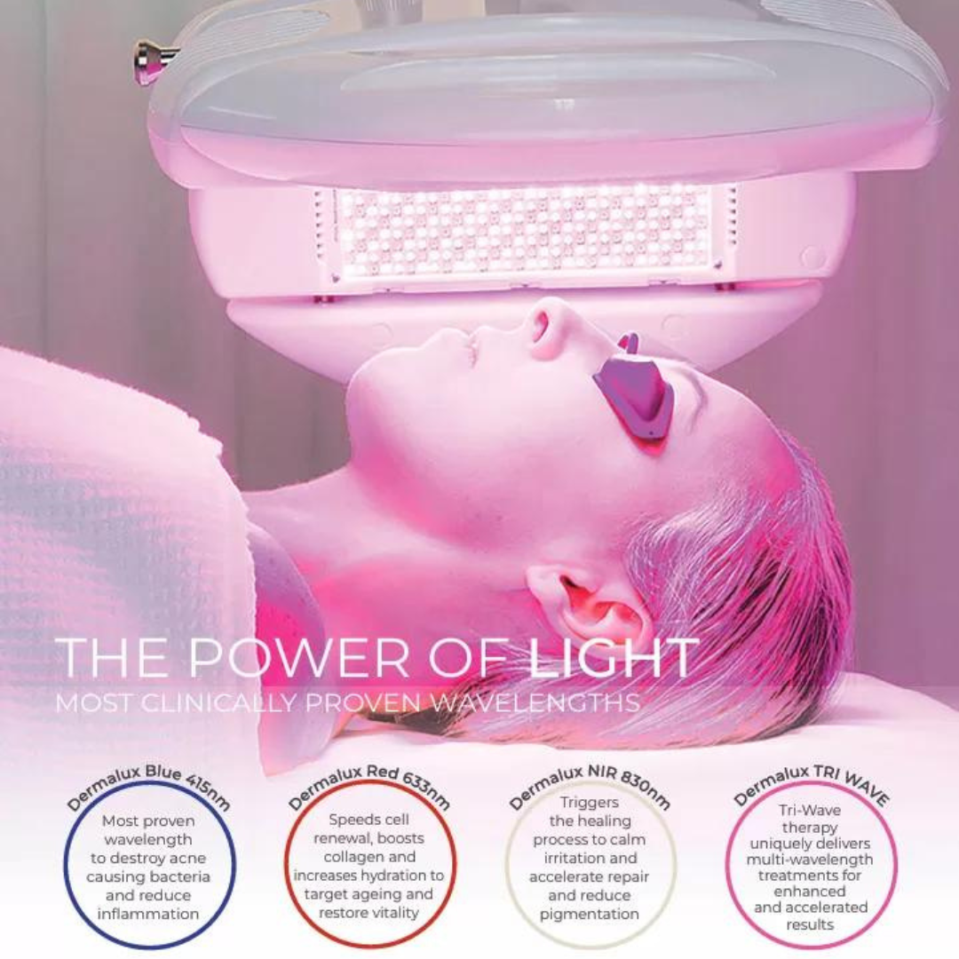 Dermalux LED Light therapy for acne skin at Forever Young Co. Clare ...