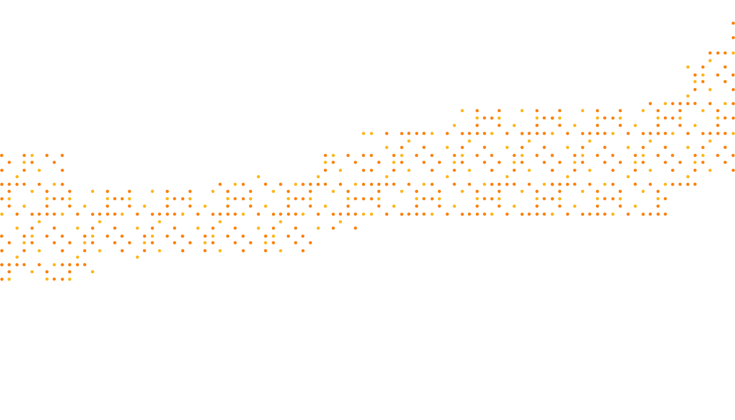 Bestronics Development