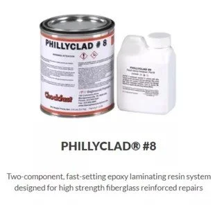 Products — Chockfast