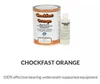 Products — Chockfast