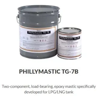 Products — Chockfast