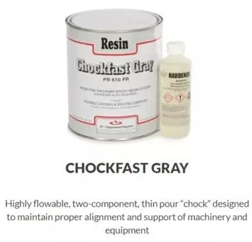Products — Chockfast