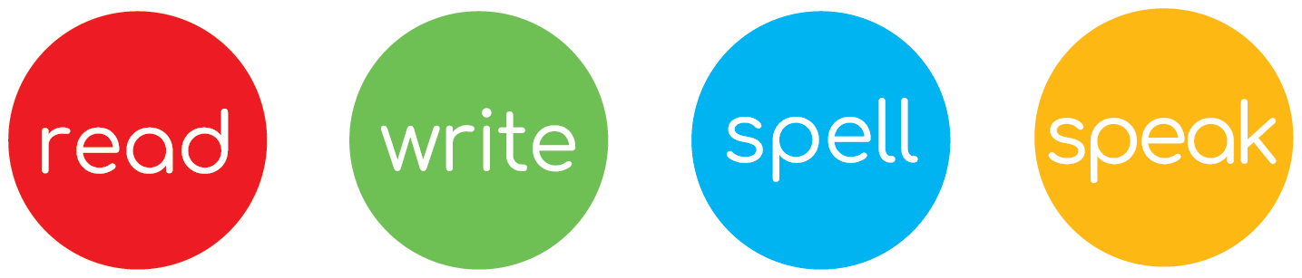 Literacy Programmes for Children — I Can Read Australia