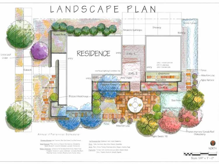 Greenspace Landscaping | Bozeman, Montana