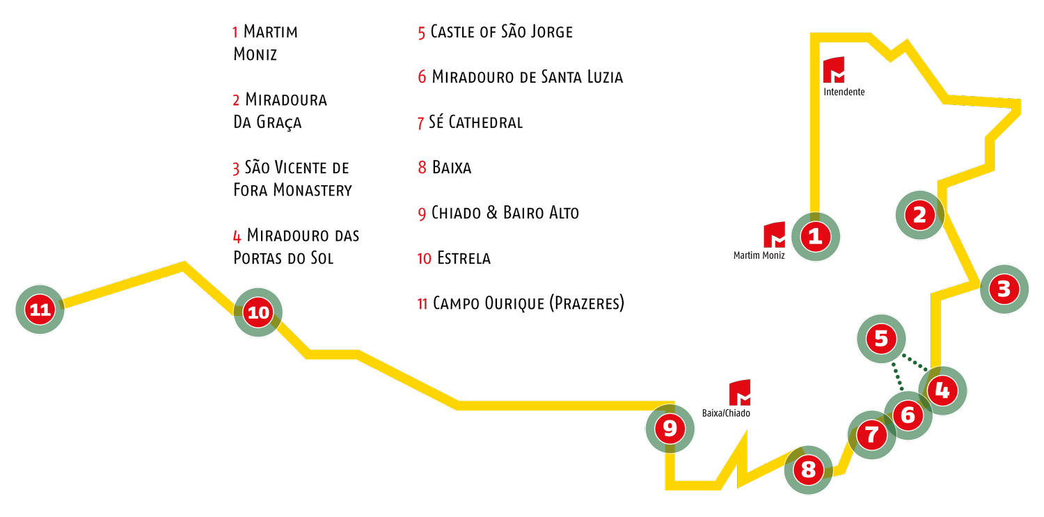 Tram 28 Lisbon | Ride the Iconic Tram Through the City's Historic ...