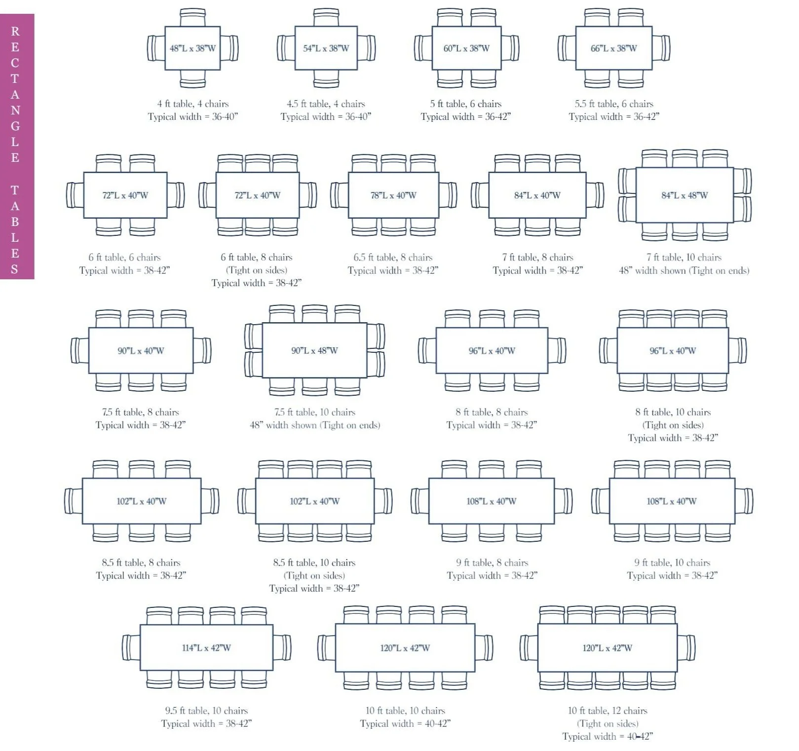 Conference Table Sizing Guide — OES Office & Education Solutions