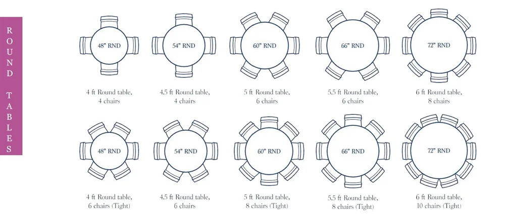 Conference Table Sizing Guide | Optimize Your Space Today — OES Office ...