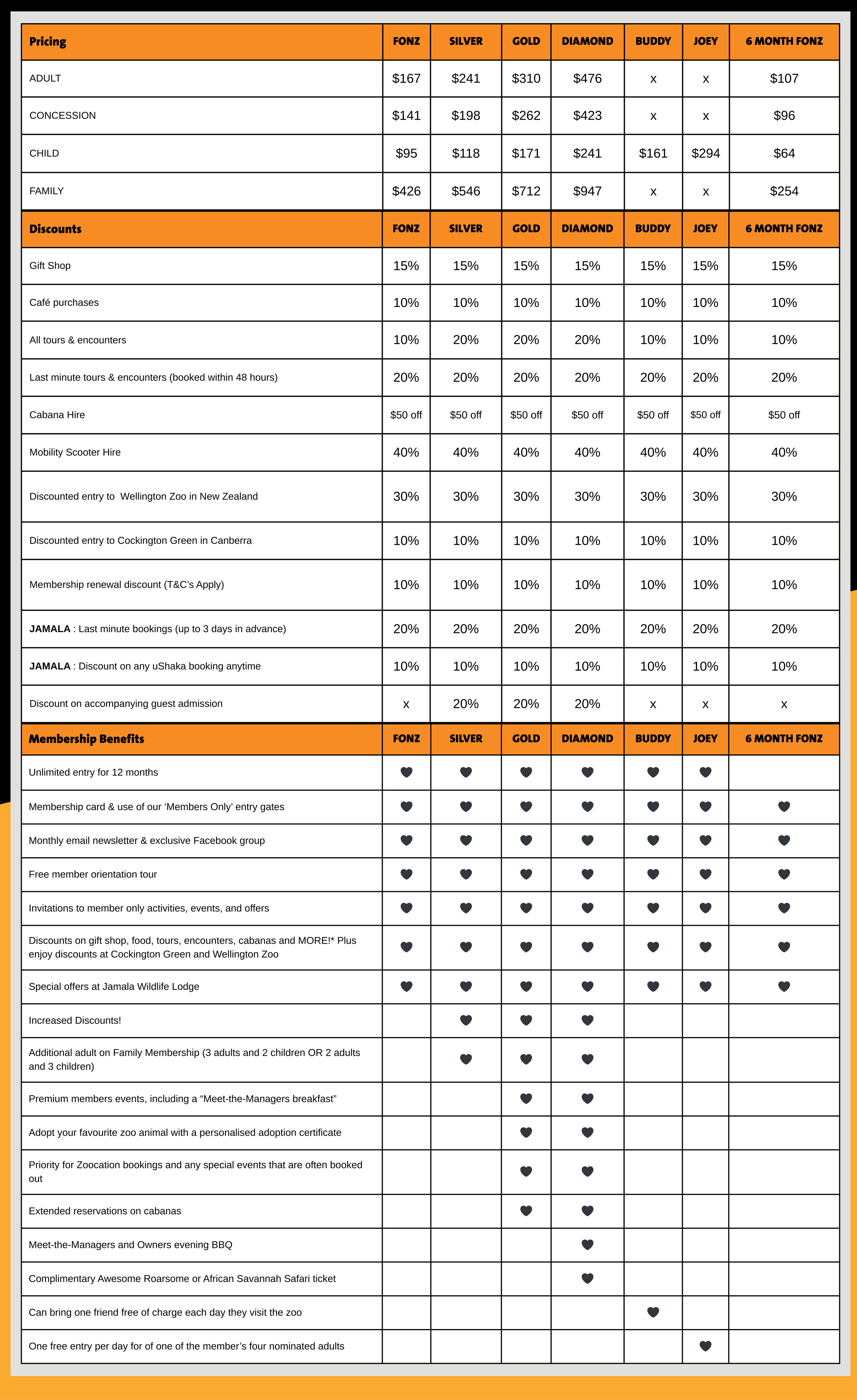 Membership Comparison Table | Join Today - Enhance Your Experience ...