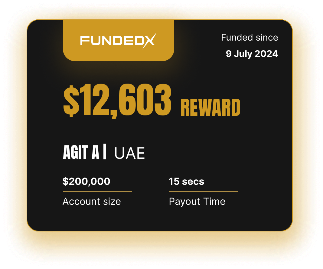 FundedX | Scale Your Trading Capital up to $10 Million