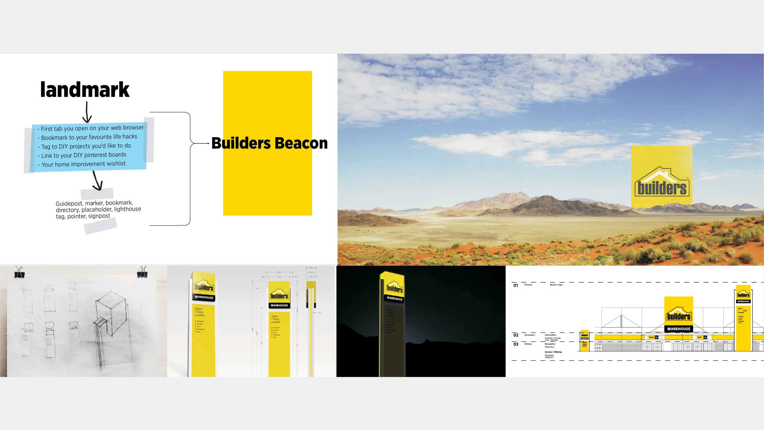 Builders Rebrand Case Study | Retail Branding Success — Hitchcock ...
