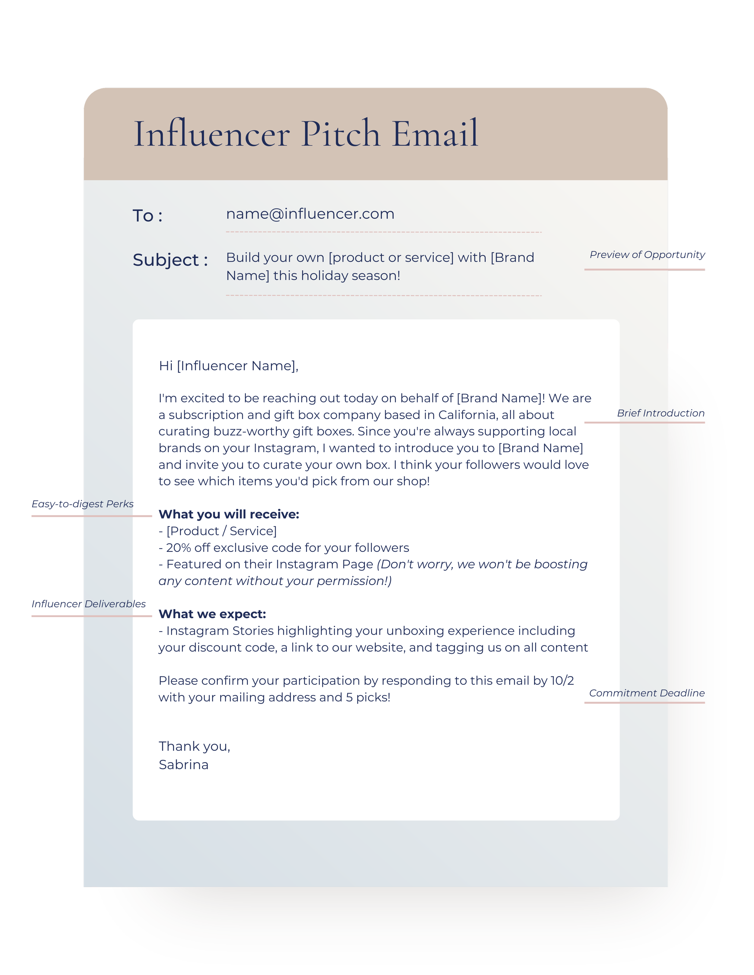 Influencer Pitch Email Template — Roseway Collective