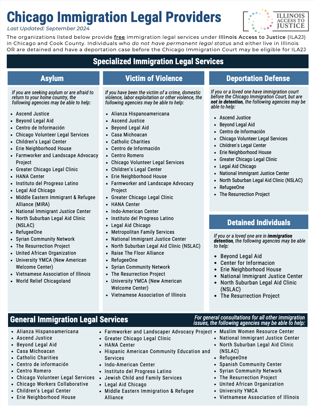 Resource Hub — TRP IMMIGRANT JUSTICE