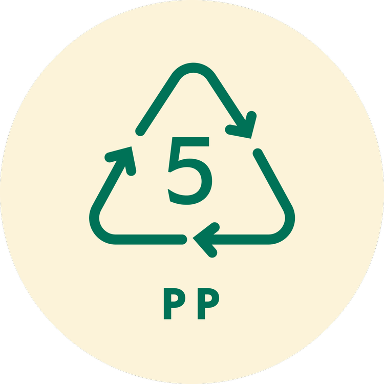Understanding Recycling Numbers: How To Recycle Plastics, Glass, and ...