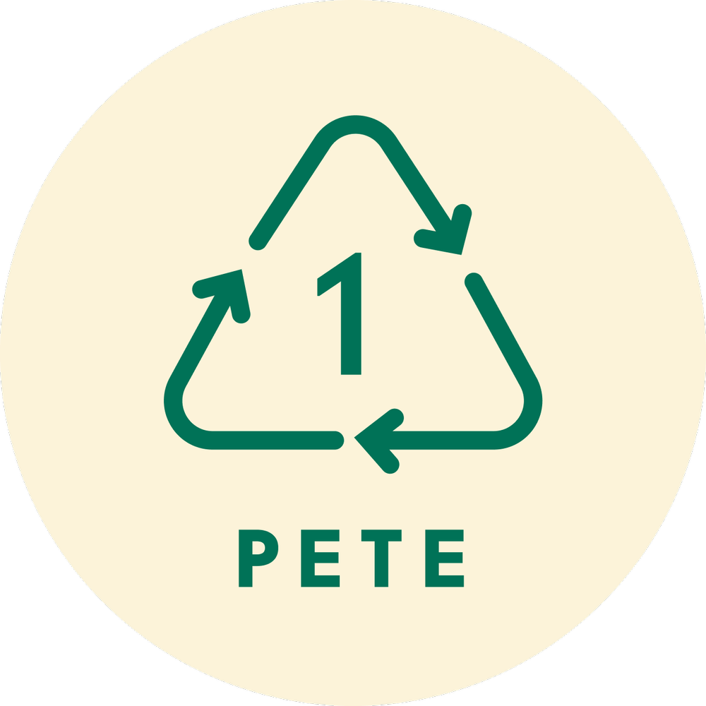 Understanding Recycling Numbers: How To Recycle Plastics, Glass, and ...