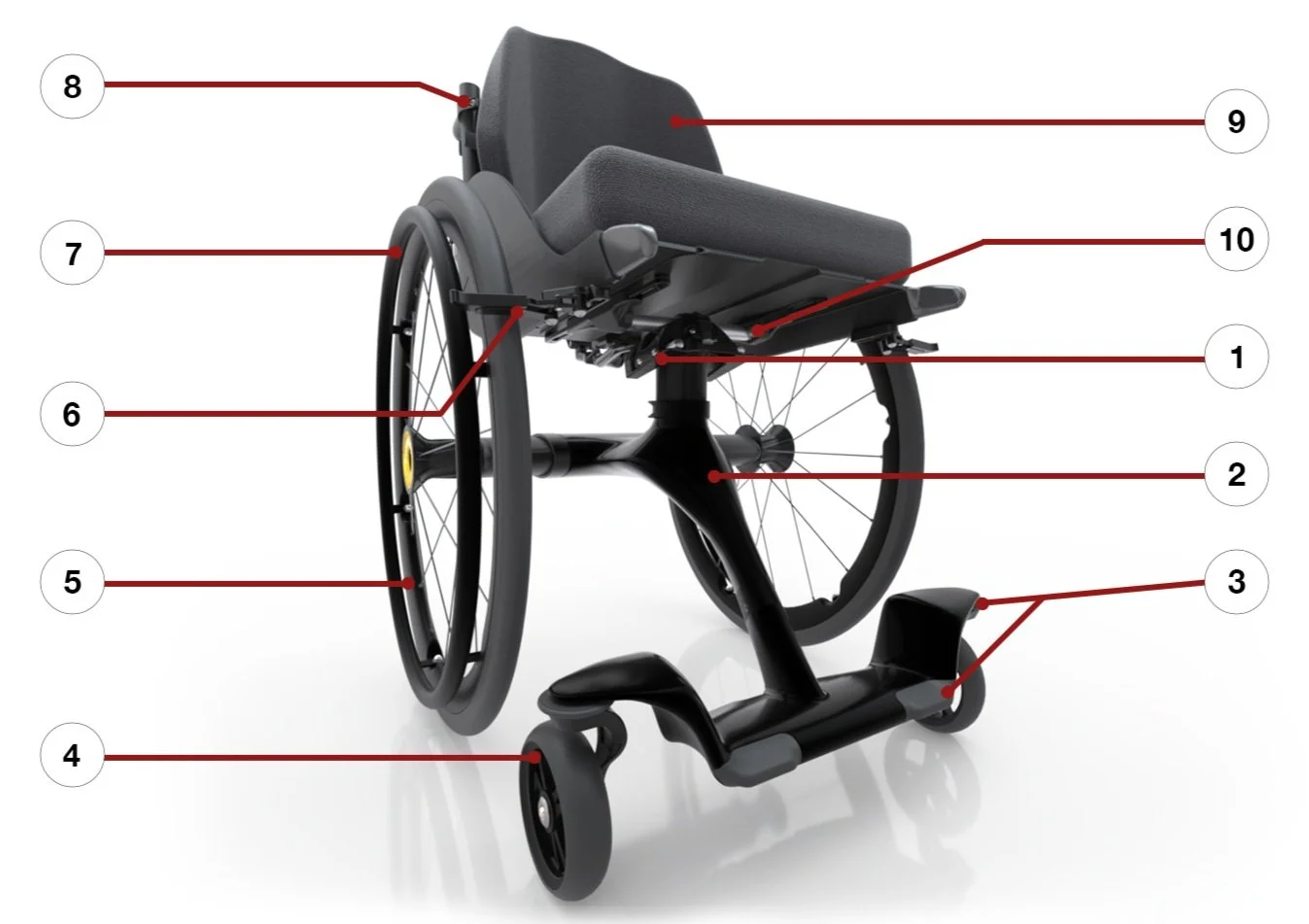 Bowhead Era Wheelchair — Bowhead Corp