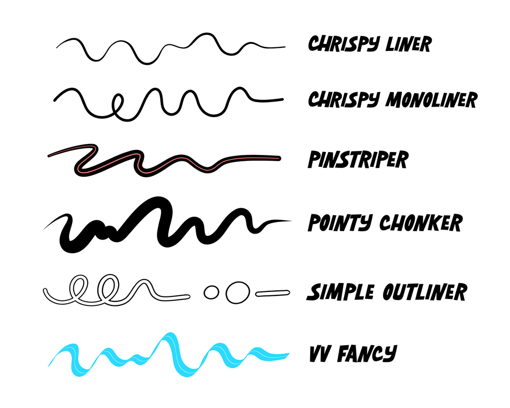 Gritty Vector Brush Presets for Adobe Fresco — Chris Piascik