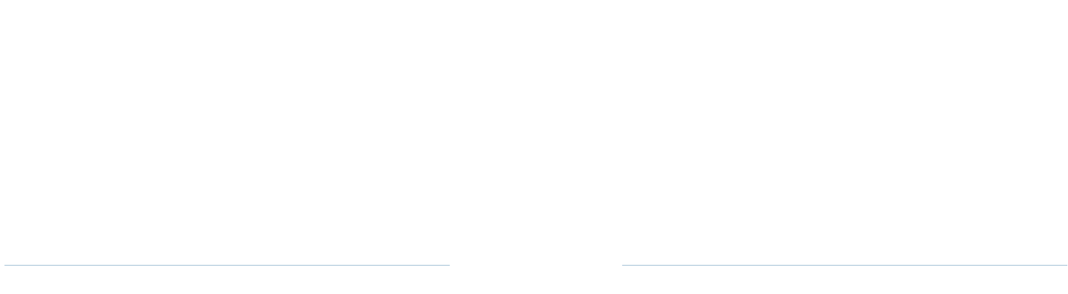 Preferred Financial Partners | Home