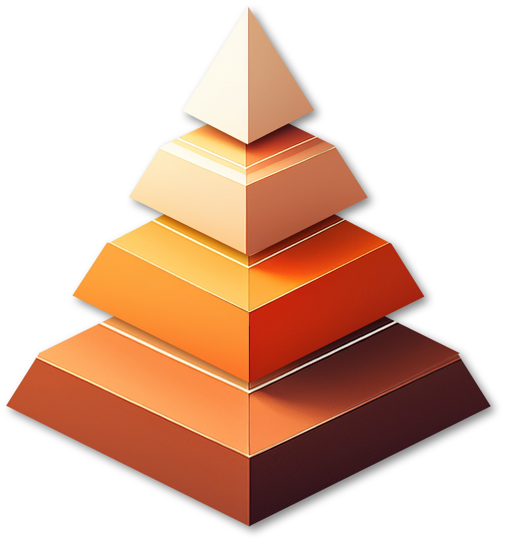 Fyve Labs