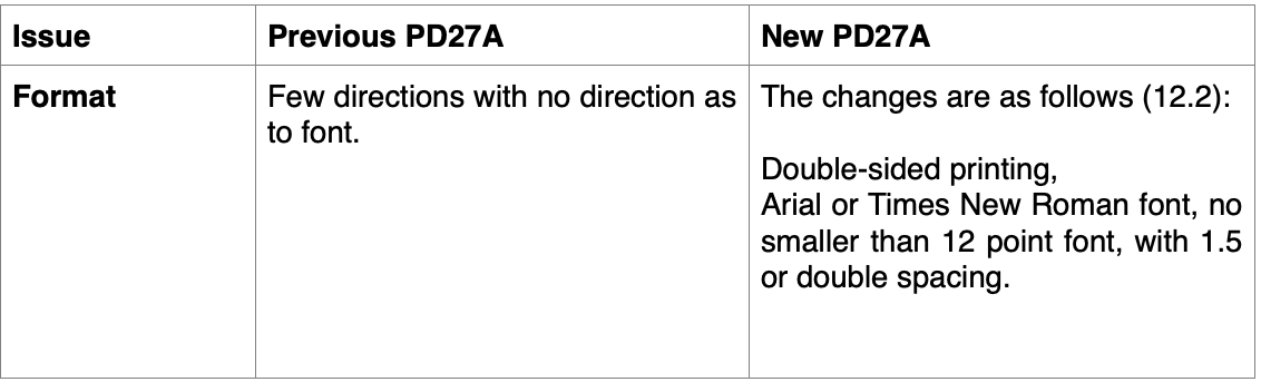 PD27A 2026 Explained: New Family Court Bundle Rules & Deadlines — Unit ...