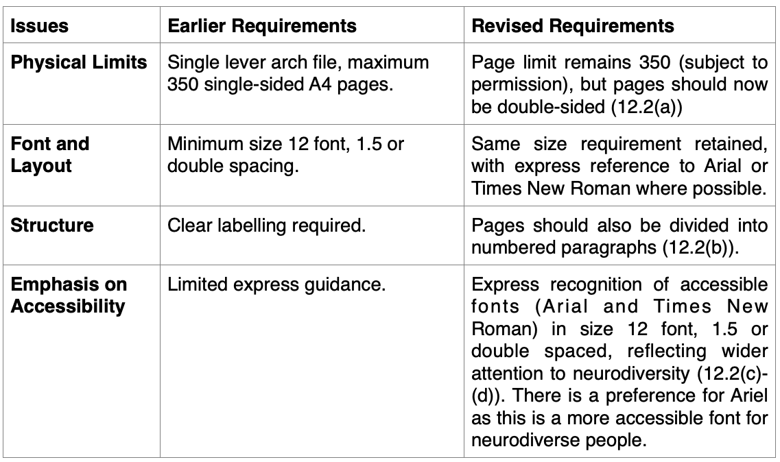 PD27A 2026 Explained: New Family Court Bundle Rules & Deadlines — Unit ...