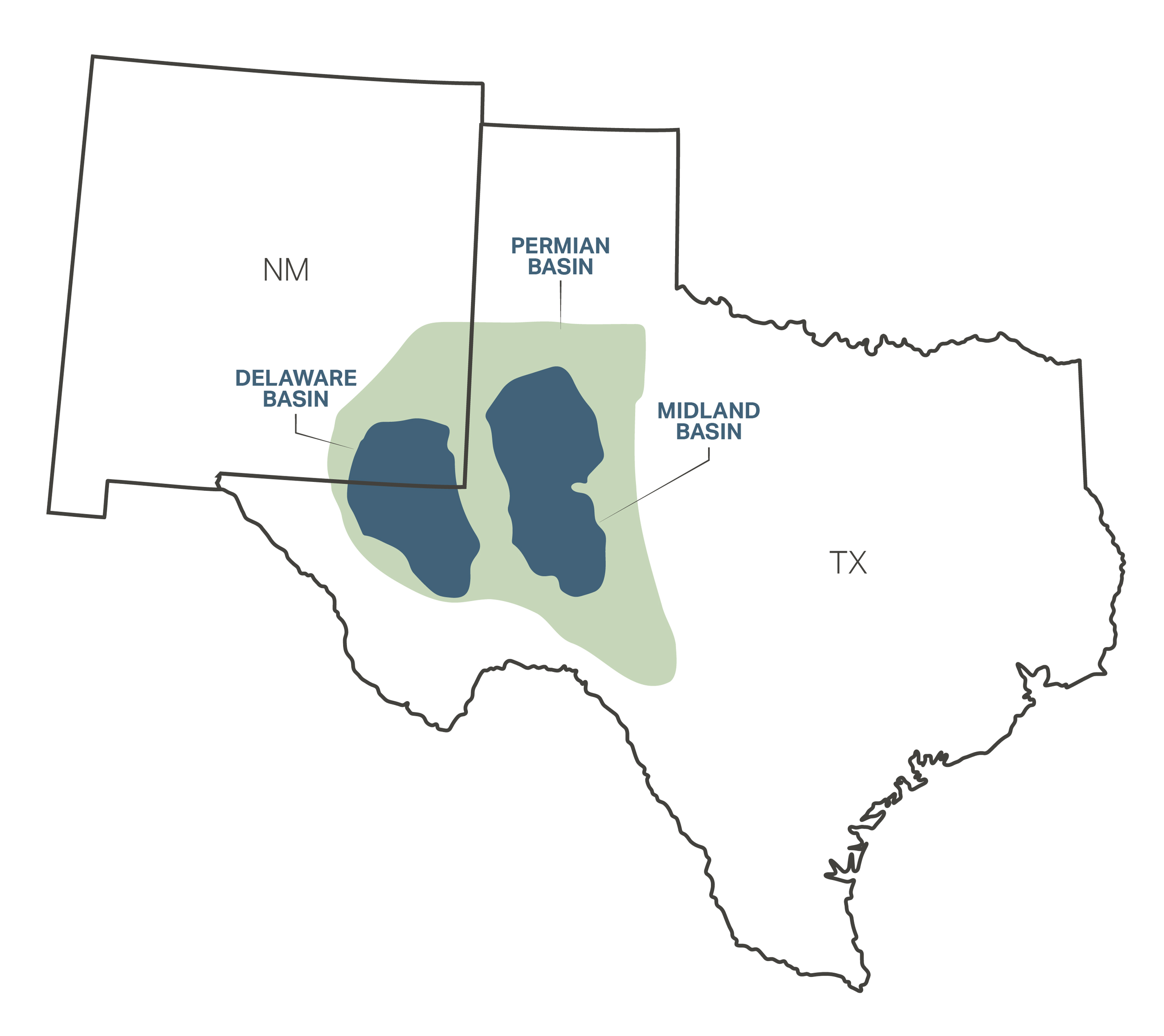 Powderhorn Energy Partners