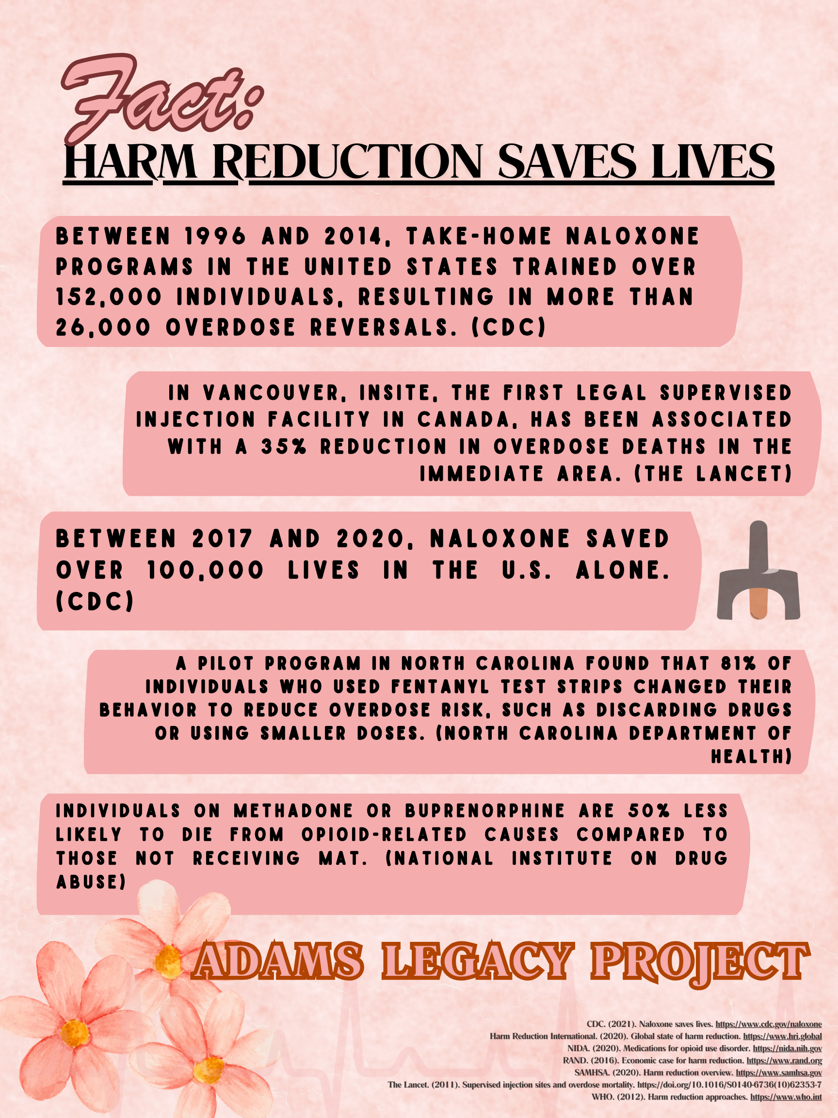The Facts About Addiction: Statistics, Causes, and Impact — Adam's ...