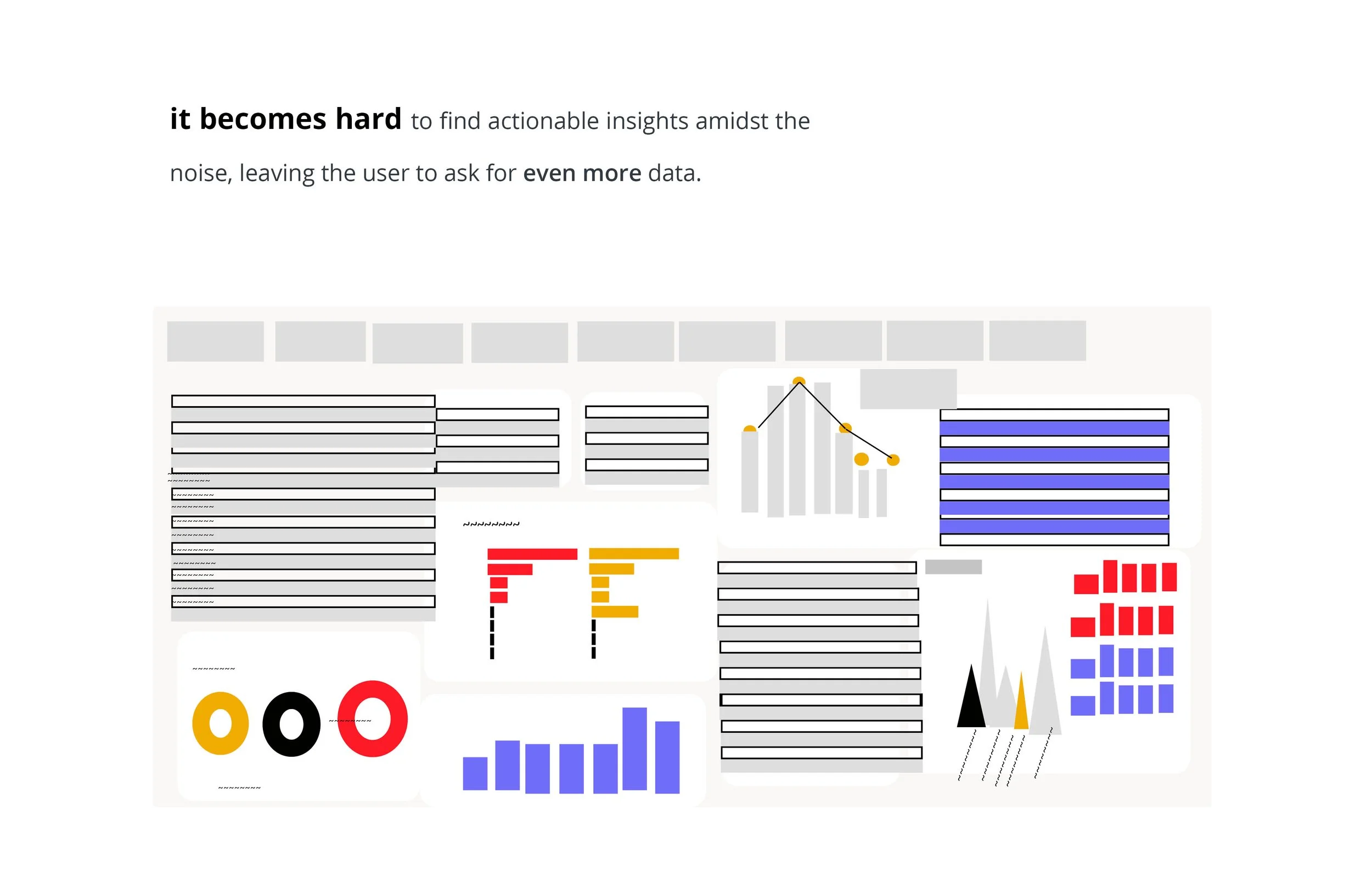 Dashboard inflation — DataHues