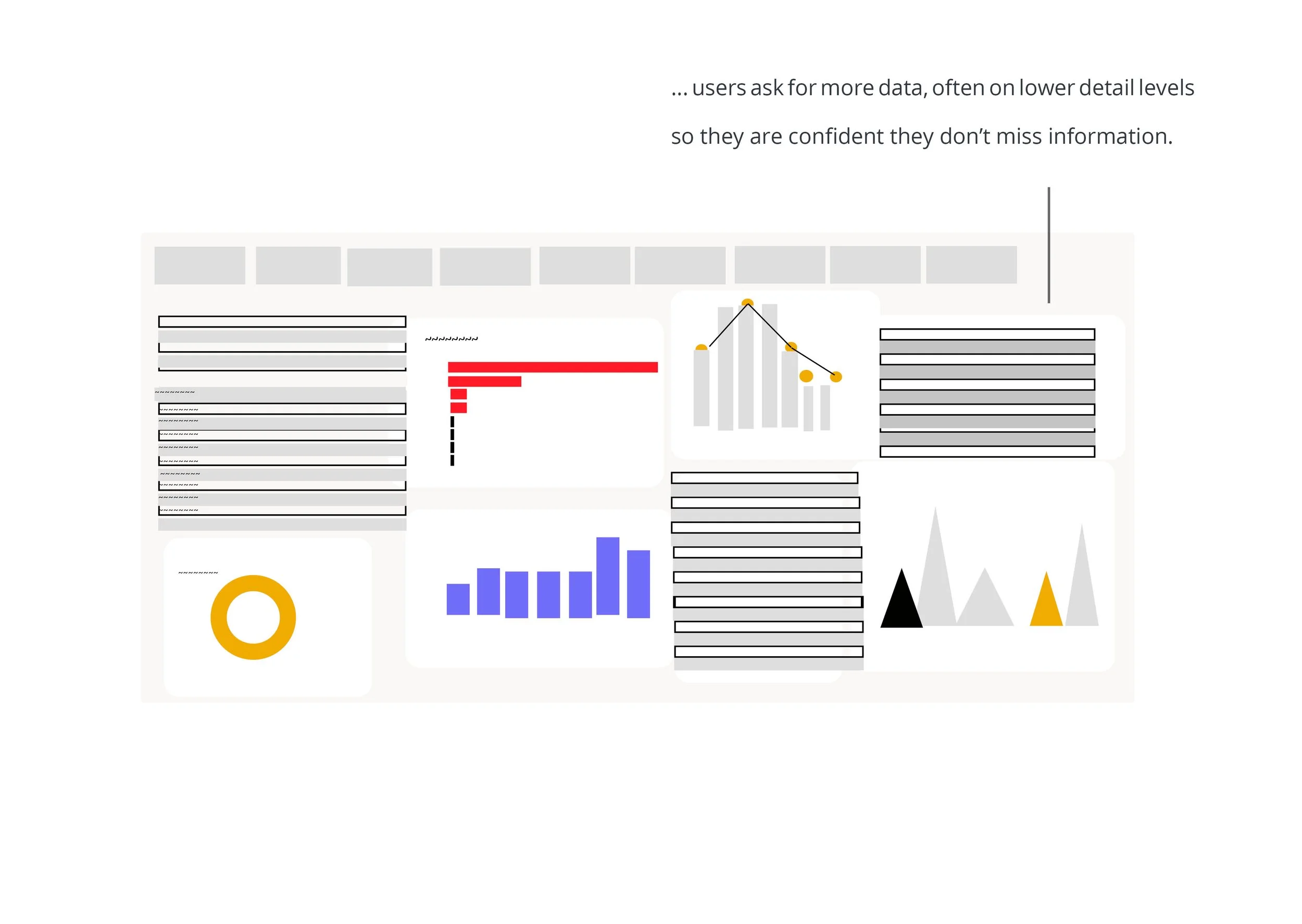 Dashboard inflation — DataHues