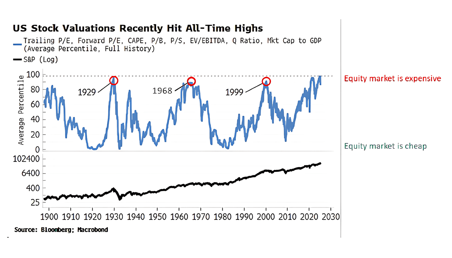 Insights from Kevin Shea — Uncorrelated Alts