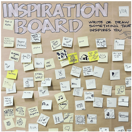 Sticky Notes and Big Ideas: How Inspiration Boards Energize Your Team ...