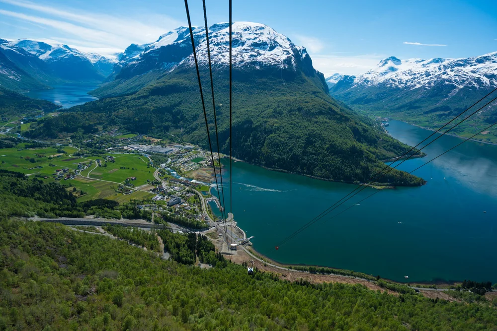 Facts about Loen Skylift - Loen Skylift