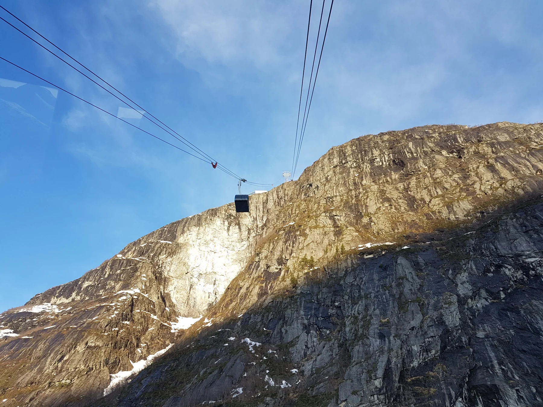 Facts about Loen Skylift - Loen Skylift