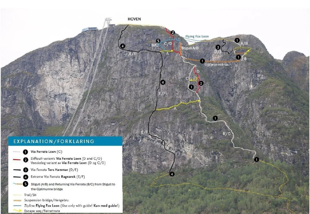 Via Ferrata Loen, Stryn, Nordfjord — Loen Skylift