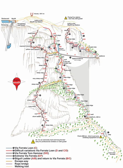 Via Ferrata Loen, Stryn, Nordfjord — Loen Skylift