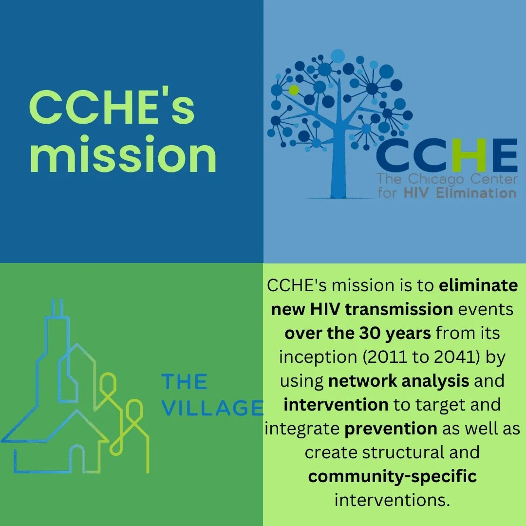 The Chicago Center for HIV Elimination