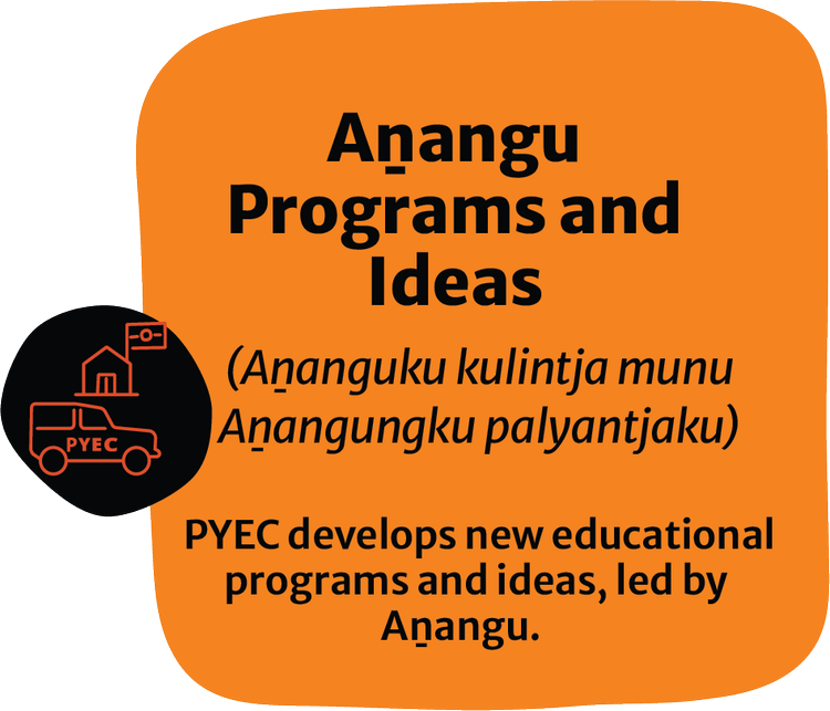 PYEC | Empower Indigenous Education Today