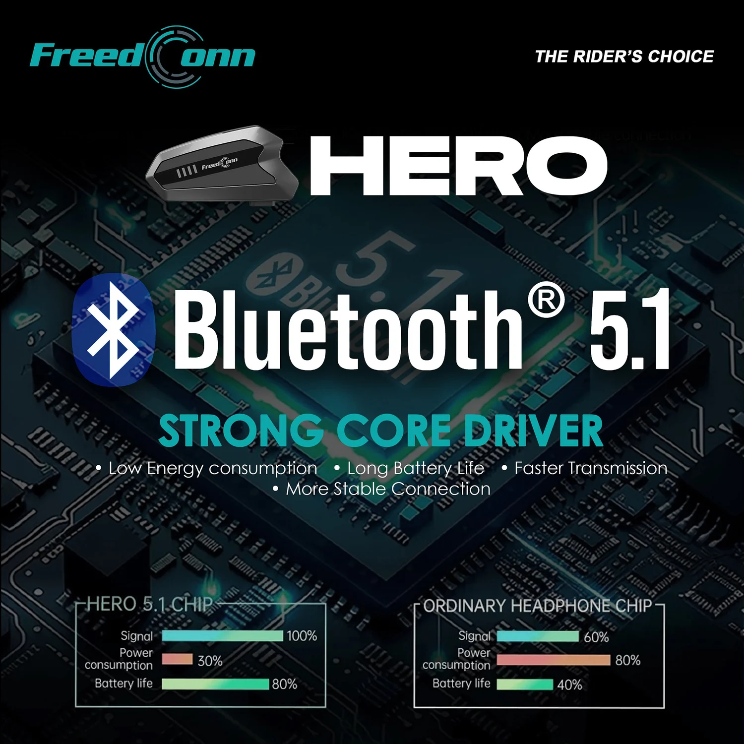 FreedConn HERO — FreedConn PH
