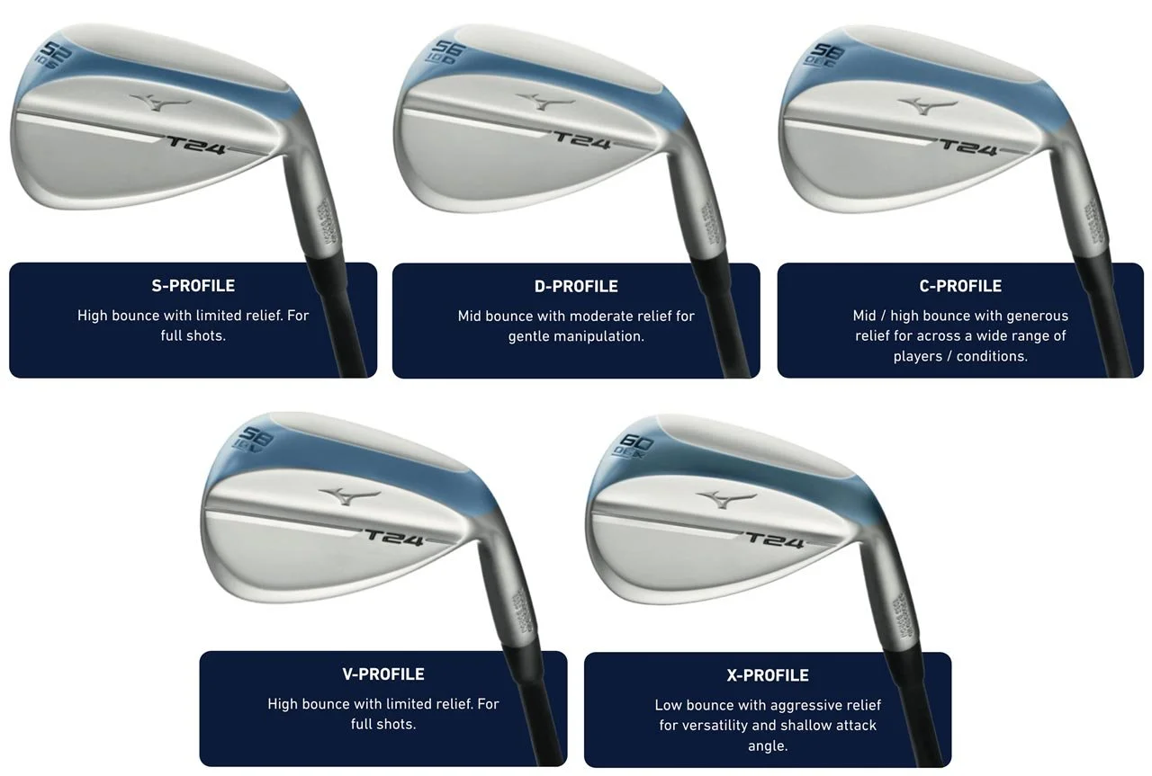Wedge GRinds explained — Plymouth Golf Coaching