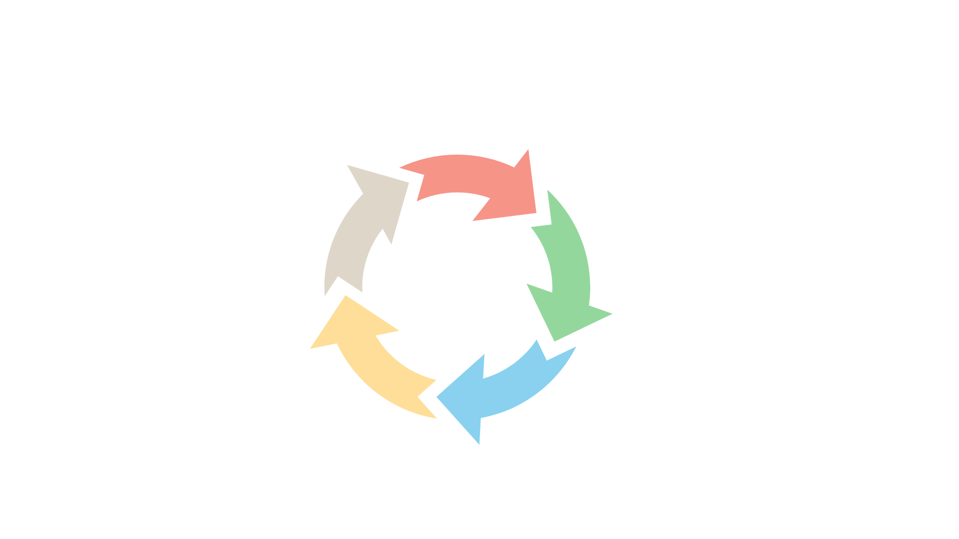 5 Voices For Teams — Meraki People